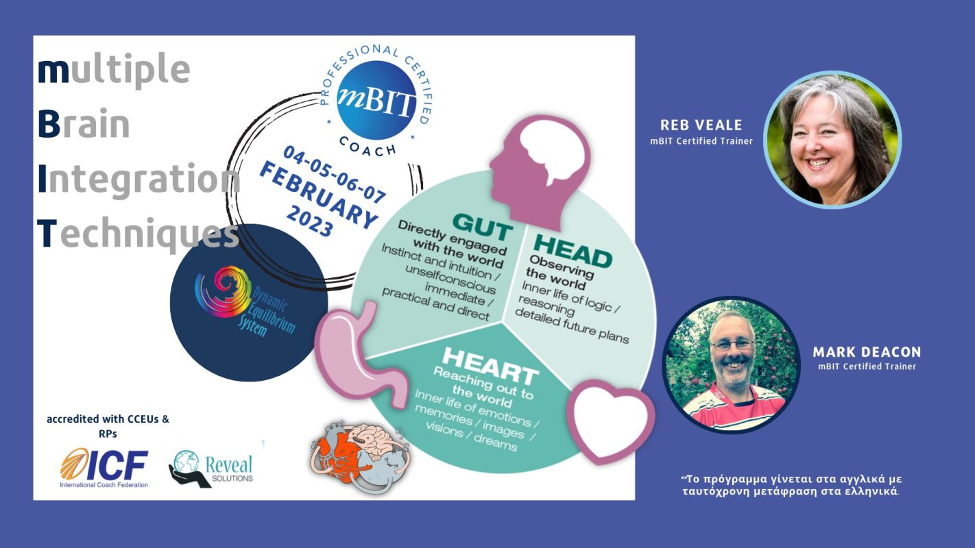 mBIT: H coaching τεχνική για τους πολλούς εγκεφάλους μας - Εναλλακτική ...